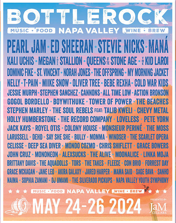 Pearl Jam, Stevie Nicks, Queens Of The Stone Age, Etc. Set For 2024 ...